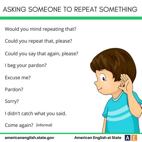 Asking Someone To Repeat Something English Phrases Conversational