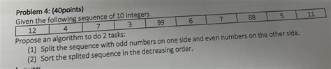 Solved Propose An Algorithm To Do Tasks Split The Chegg