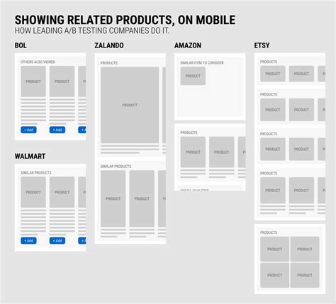 jakub linowski on linkedin optimization optimality uidesign ux