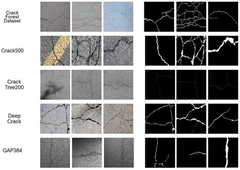 Improvement Of Concrete Crack Segmentation Performance Using Stacking