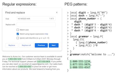 Write Regular Expressions And Peg Patterns By Witiko Fiverr