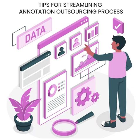 annotation support on linkedin annotationoutsourcing machinelearning
