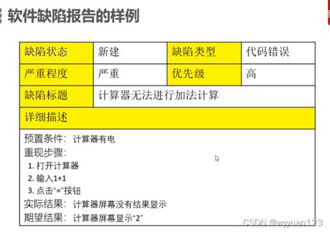 软件缺陷报告与jira工具使用学习笔记jiar Csdn博客