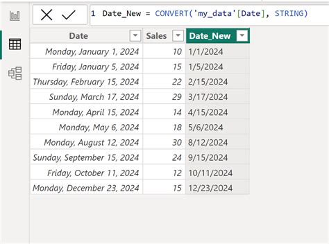 How To Convert Date To Text In Power Bi 2 Methods