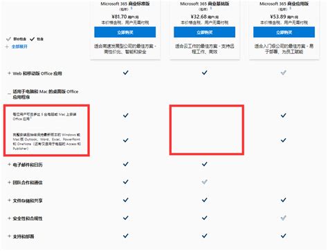 Microsoft 365 前身 Office 365 服务的历史介绍。ms 365 不一定包含 Office 桌面版软件 数字笔记