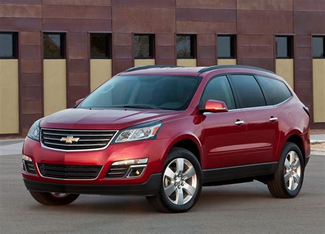 Midsize Suv Sales In America January 2015 Gcbc