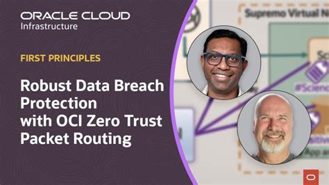Milena Michels On Linkedin First Principles Robust Data Breach