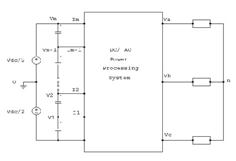 2 Three Phase Multilevel Power Processing System Download Scientific