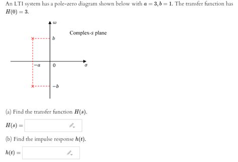solved an lti system has a pole zero diagram shown below