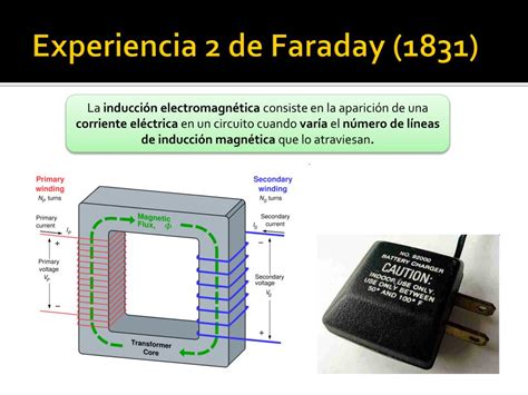PPT Electromagnetismo III Inducción electromagnética PowerPoint Presentation ID