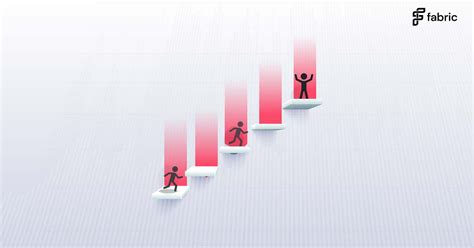 The 2024 Data Analyst Roadmap The Complete Roadmap To Become A Data