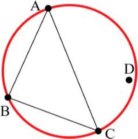 Generation Of Delaunay Triangle From A Set Of Points Download Scientific Diagram