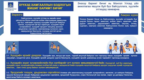 “ХҮҮХЭД ХАМГААЛЛЫН БОДЛОГО” “ЭЦЭГ ЭХИЙН ЗӨВЛӨЛ” ИЙГ БАЙГУУЛЛАГА БҮР БИЙ БОЛГОЖ ХҮҮХДИЙН ЭРХИЙГ
