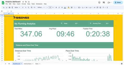 Creating Google Sheets Dashboards Explained With Examples Templates
