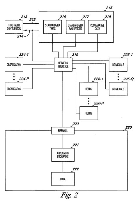 Resource Assessment Patented Technology Retrieval Search Results Eureka Patsnap