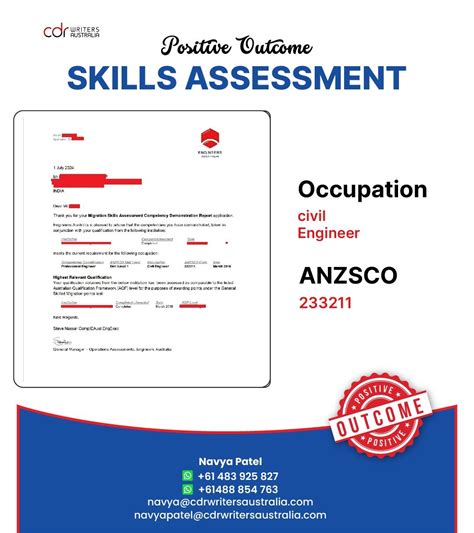 Navya Patel On Linkedin Successful Outcomes Of June 2024 🌸