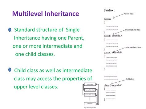 Inheritance In Java Ppt Pptx