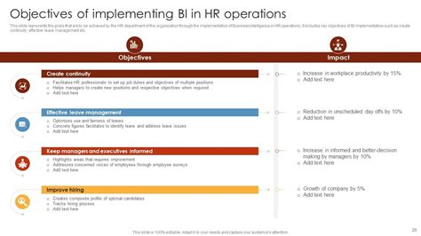 Hr Analytics Tools Application Of Business Analytics In Hr Powerpoint
