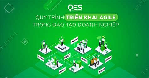 Quy Trình Triển Khai Agile Trong đào Tạo Doanh Nghiệp