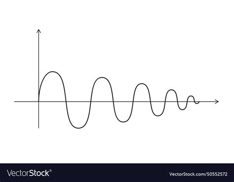 abstract mathematical graph of the sine black vector image