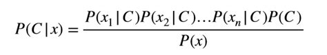 a not so naive ‘naive bayes in r programmingr