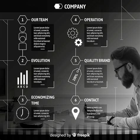 3 페이지 인포그래픽 디자인 이미지 Freepik에서 무료 다운로드