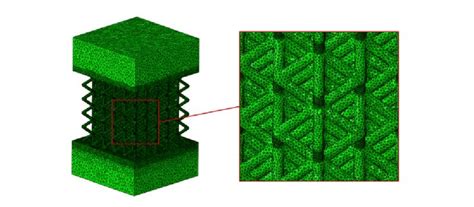 Finite Element Model For Modeling Of The Experiments Download