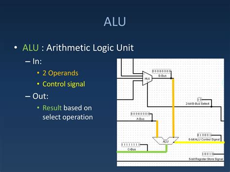 Combinational Circuits Ppt Download