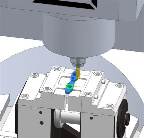 Example Of A Milling Operation With The Associated Milling Cutter