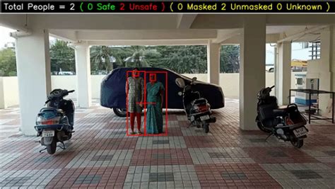 GitHub Sanjay Social Distance Monitoring And Face Mask Detection
