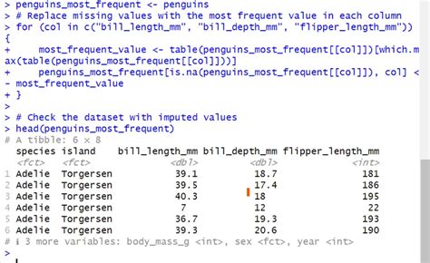 Dealing With Missing Values In R The Data Hall