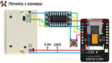 Печатаем на принтере для чеков Alexgyver