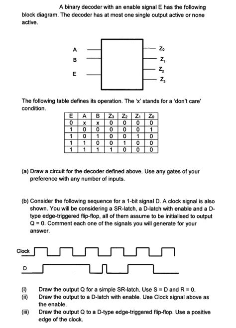 Solved A Binary Decoder With An Enable Signal E Has The Chegg Com