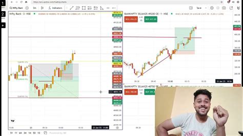 intraday day 4 30 days challenge in odia youtube