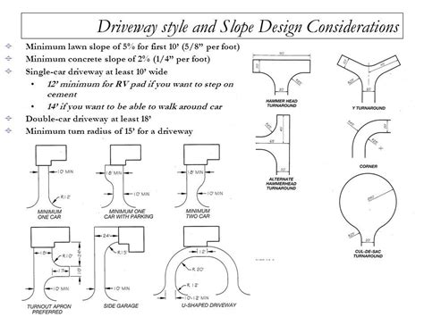 Circular Driveway Design With Turning Radius
