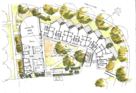 Indicative Development Plan For Myhome Site Myhome In Canberra