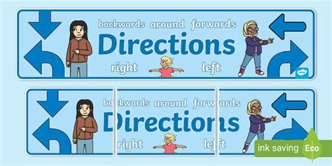 Spatial Awareness Display Banner Teacher Made Twinkl