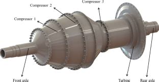 The International Journal Of Advanced Manufacturing Technology X Mol