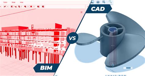 BIM Vs CAD The Differences Simply Explained Pick D Printer