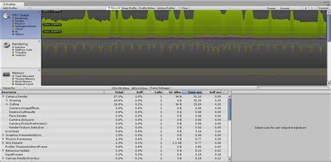 Performance Android Low Fps After Unity 53 Update Stack Overflow