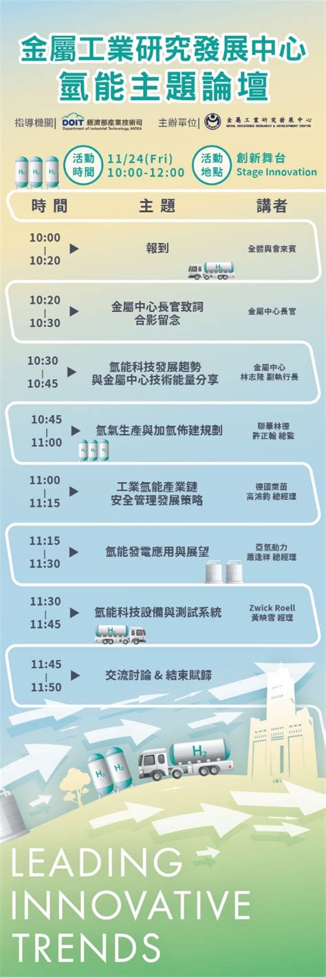 金屬中心氫能論壇tass2023tass 2023 亞洲永續供應循環經濟會展 Strategic Planning And Promotion