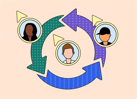 Look Back Move Forward How To Run Agile Retrospectives Sam Barnes