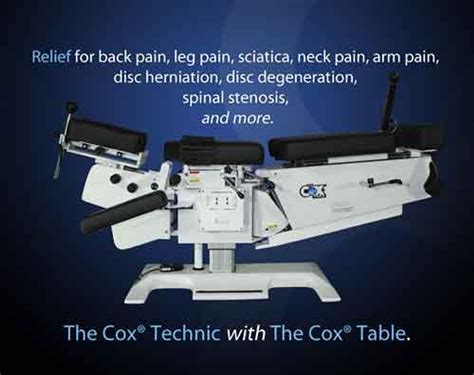Cox Table Poster Clinical Charts And Supplies