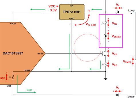 Dac161s997 Spi Communication Issue， Device No Feedback Data Converters Forum Data