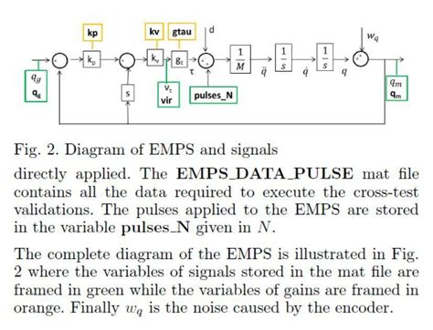 how can we read this loop is there a possibility to simplify it and