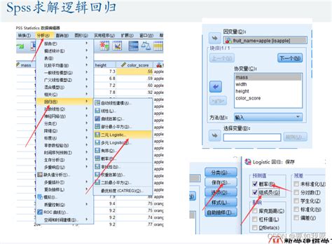 【数学建模】分类模型 Csdn博客