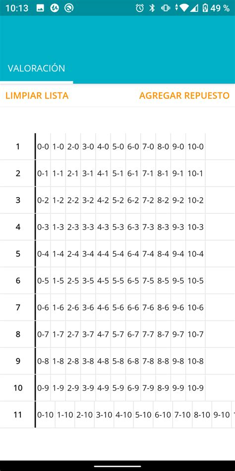Error Load Data Columnheader Cell · Issue 312 · Evrencoskun