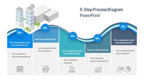 Process Flow Templates For PowerPoint Google Slides