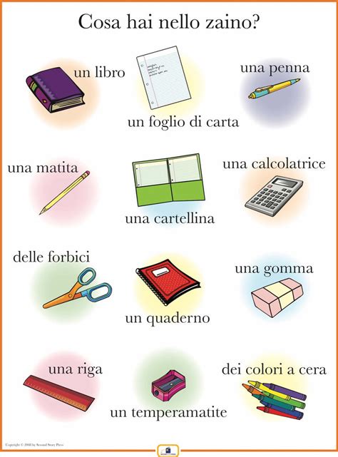 Italian Set Of 21 Mini Posters Digital Italian French And Spanish Language Teaching Posters