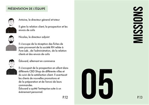 Rapport D Alternance On Behance